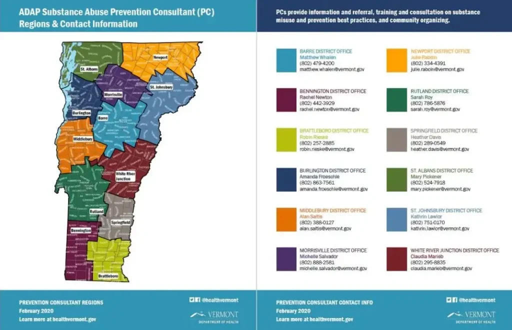Vermont Prevention Community – Prevention Works Vermont Vermont Prevention Community – Prevention Works Vermont